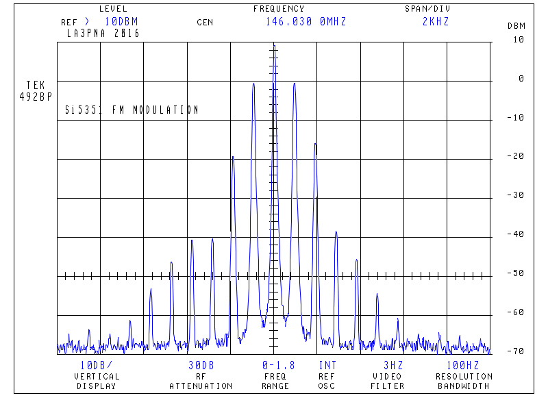 Si5351B FM modulation – RF and electronics blog LA3PNA